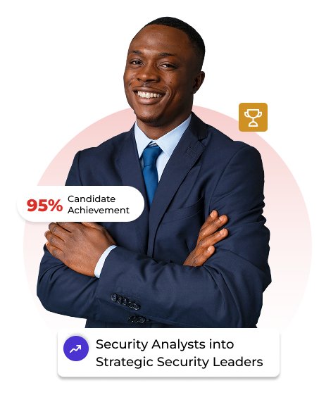 Online CISM Training & Certification in Canada | Zoc Learnings